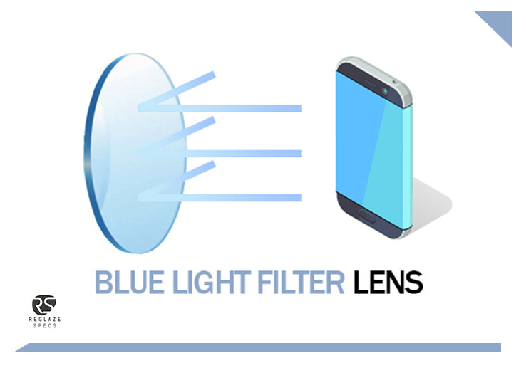 Blue Light Block Photochromatic